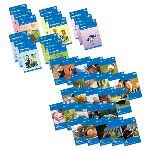 Imagine Sonday System 1 Print Readers - 3 Complete Sets – IMAGINE ...