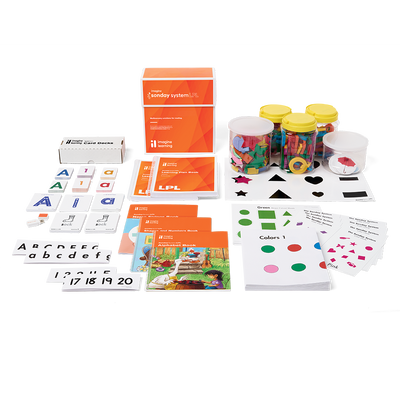 Imagine Sonday System Let's Play Learn – IMAGINE SONDAY SYSTEM